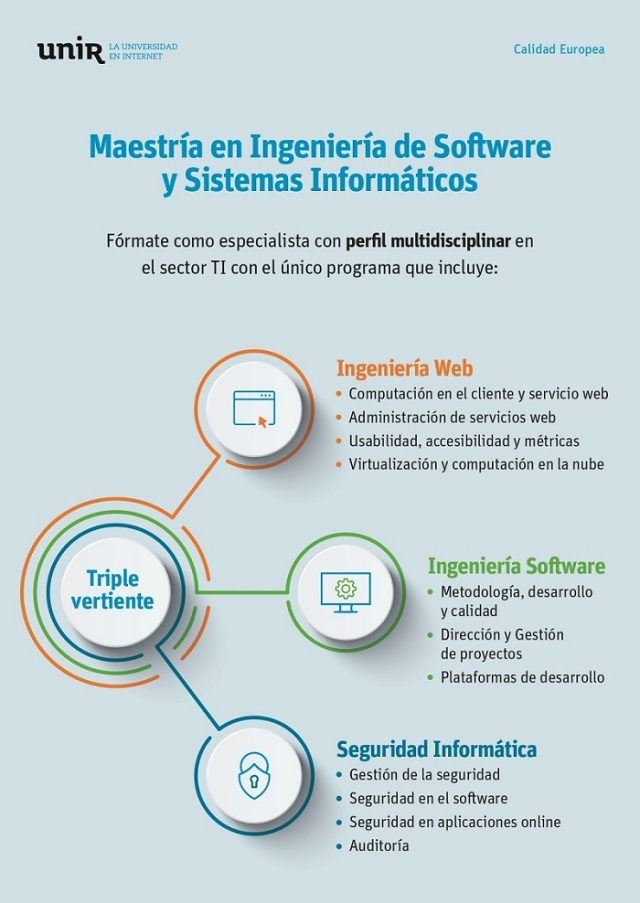 Ingeniería de software: Qué es, Objetivos y Funciones